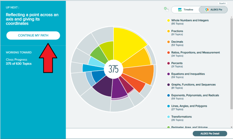 Get Aleks Answers, Cheats and Homework Help in 2024